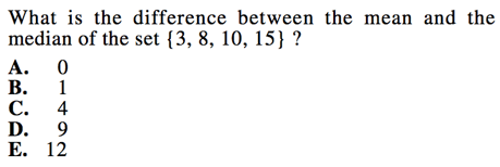 Statistics on ACT Math: Strategies for Mean, Medium, Mode