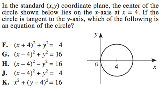 The Complete Guide to Conic Sections on ACT Math · PrepScholar