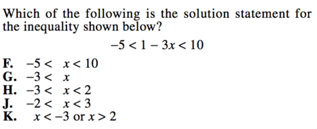 Inequalities on ACT Math: Strategies and Practice