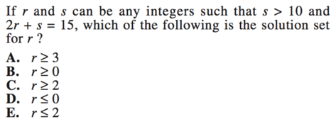 Inequalities on ACT Math: Strategies and Practice