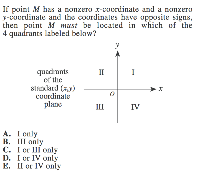 Coordinate Geometry on ACT Math: Strategies and Practice
