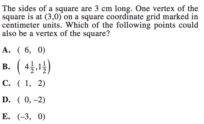 ACT Math Word Problems: The Ultimate Guide