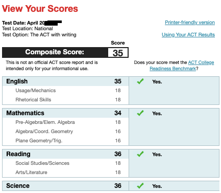How Do You Calculate ACT Score? Raw and Scaled