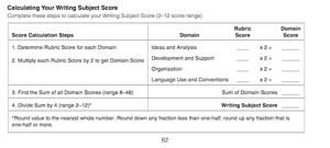 Think Your New ACT Writing Score Is Wrong? Recent Issues, Explained