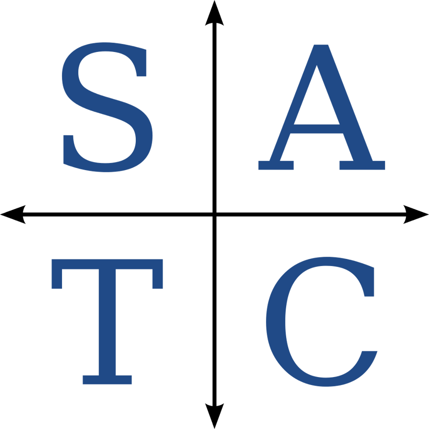 ACT Trigonometry: The Complete Guide · PrepScholar