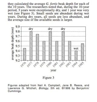 Factual Questions in ACT Science: How to Read Graphs, Tables, and Data