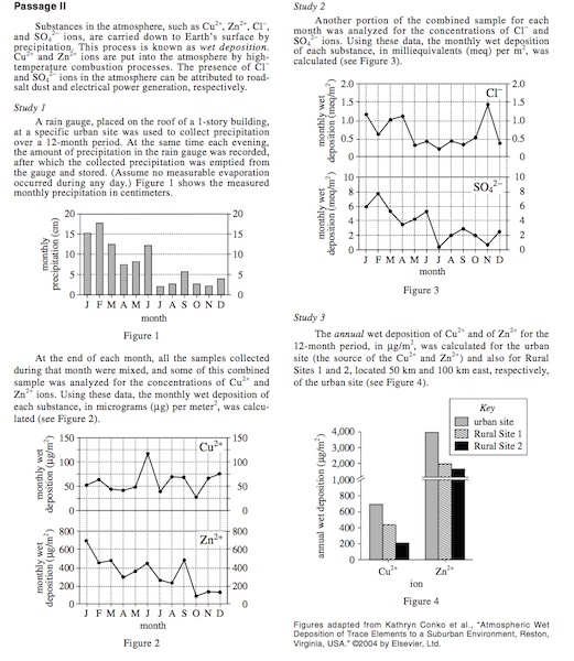 The 3 Types of ACT Science Passages: What You Must Know