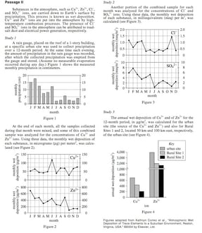 The 3 Types of ACT Science Passages: What You Must Know