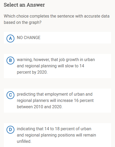 PSAT Practice Tests (Updated)