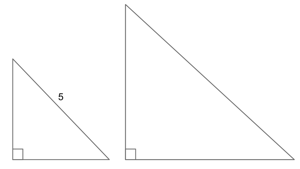 ACT Math Word Problems: The Ultimate Guide