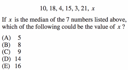 Statistics on SAT Math: Strategies for Mean, Median, Mode