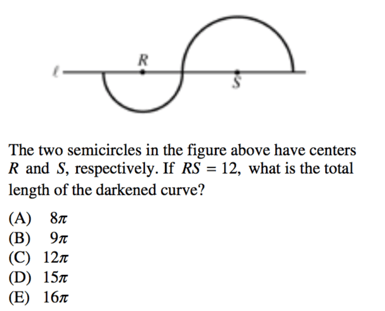 Circles on SAT Math: Formulas, Review, and Practice