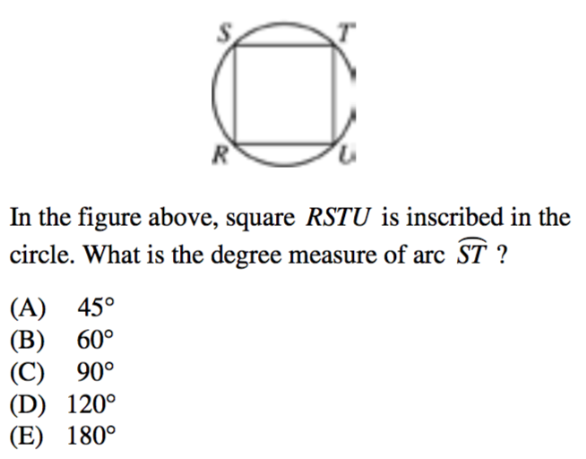 Circles On Sat Math Formulas Review And Practice