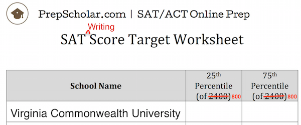 What Is A Good SAT Essay Score? · PrepScholar