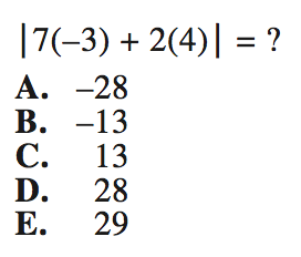 Complete Guide to Integers on ACT Math (Advanced)
