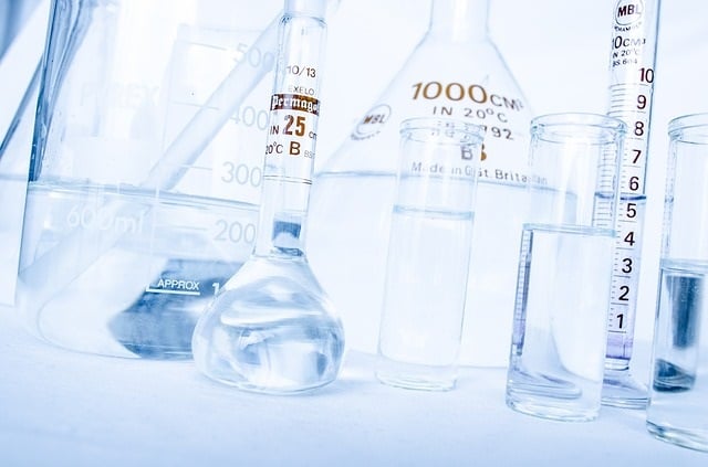 The 7 Strong Acids · PrepScholar
