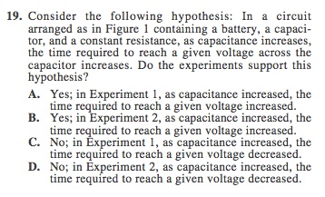 Interpreting Experiments Questions in ACT Science · PrepScholar
