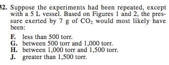 Experimental Design Questions in ACT Science · PrepScholar