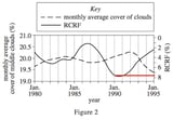 Factual Questions in ACT Science: How to Read Graphs, Tables, and Data