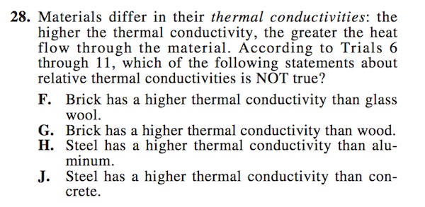 The Best Way to Study and Practice for ACT Science