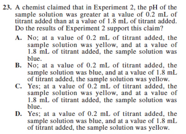 The 11 ACT Science Strategies You Must Be Using · PrepScholar