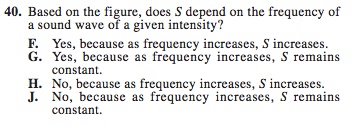 Interpreting Trends in ACT Science: Relationships Between Data Points
