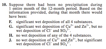 The Hardest ACT Science Questions and Strategies to Solve Them