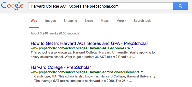 What's a Bad ACT Score? Nationally and By College