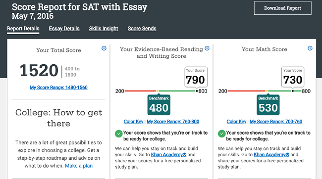 How to Get SAT Scores, Step by Step · PrepScholar