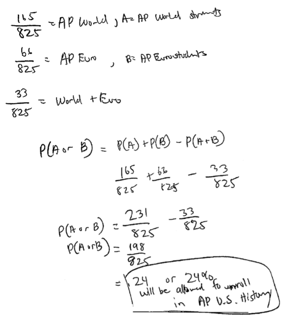 The Best Algebra 2 Regents Review Guide 2020