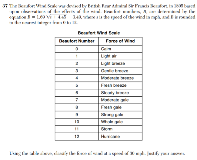 The Best Algebra 2 Regents Review Guide 2020