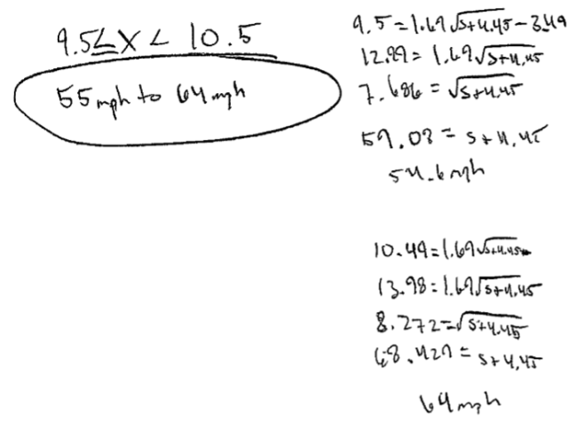 The Best Algebra 2 Regents Review Guide 2020