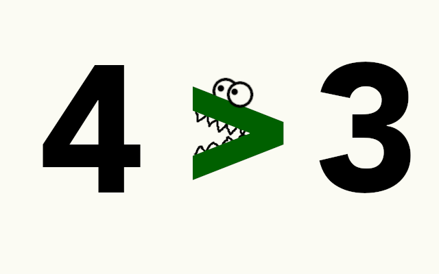 2 Tricks for Remembering Greater Than and Less Than Signs · PrepScholar