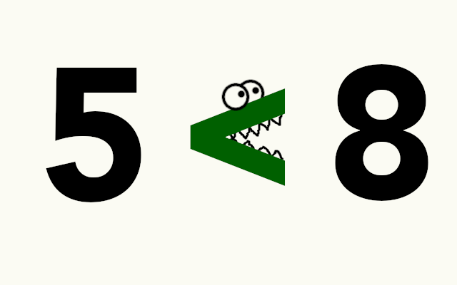 2 Tricks for Remembering Greater Than and Less Than Signs · PrepScholar