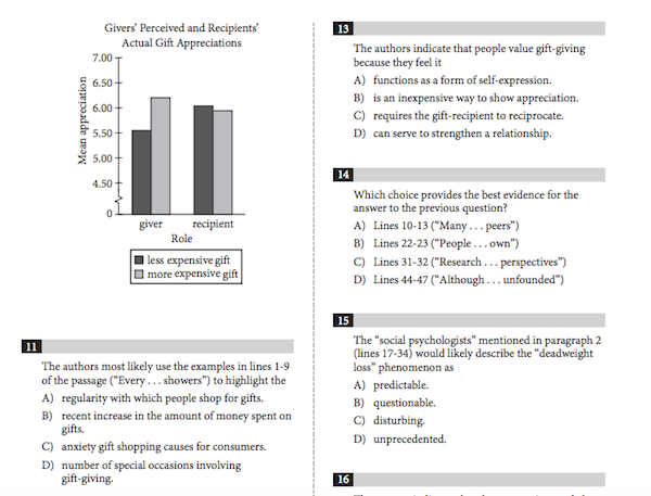 What Do SAT Subscores Mean? Expert Guide · PrepScholar