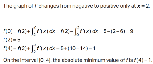 6 Expert Tips to Ace the AP Calculus AB Free Response · PrepScholar