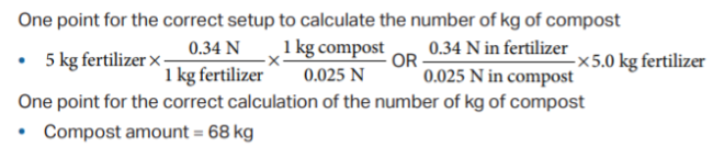 The Complete Guide to AP Environmental Science FRQs · PrepScholar
