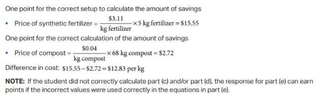 The Complete Guide to AP Environmental Science FRQs · PrepScholar