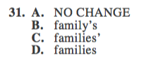 Punctuation on ACT English: Apostrophes, Colons, and More