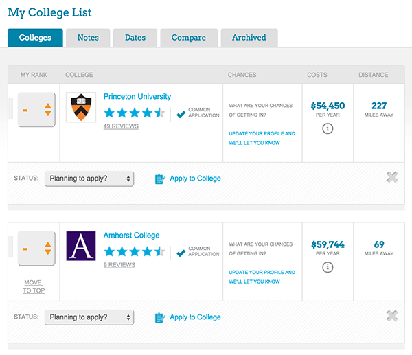 The Best College Search Websites, Reviewed (Top 10)