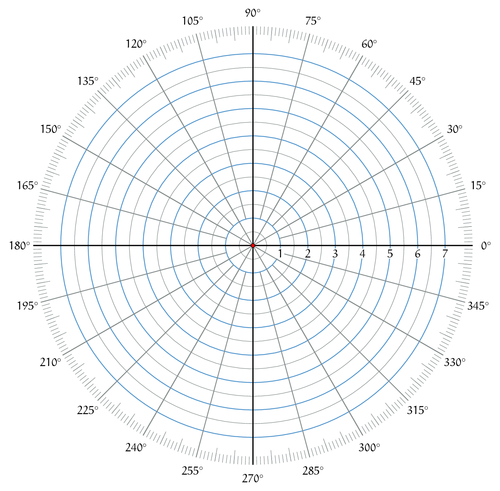 Circles on ACT Math: Geometry Formulas and Strategies