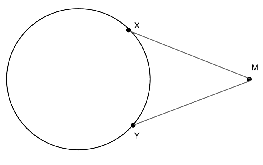 Circles on SAT Math: Formulas, Review, and Practice · PrepScholar