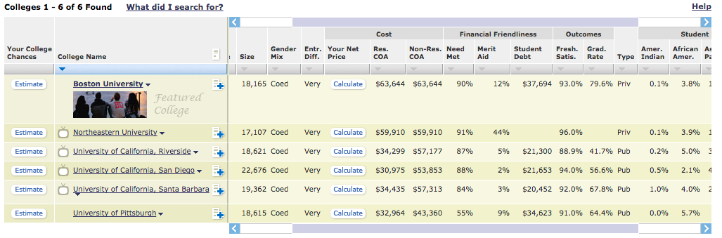 The 3 Best College Finders and Search Tools