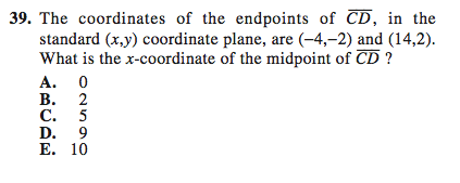 What's Tested on the ACT Math Section? Topics + Practice