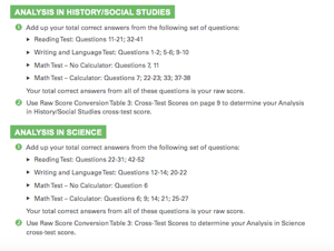 What Do SAT Subscores Mean? Expert Guide · PrepScholar