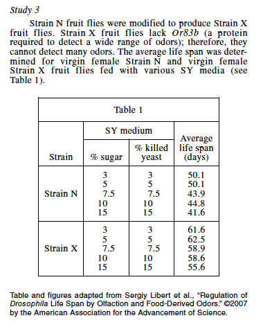 The 3 Types of ACT Science Passages: What You Must Know