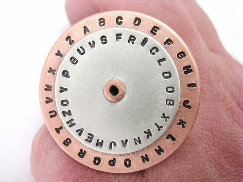 Plugging in Numbers: A Critical SAT/ACT Math Strategy