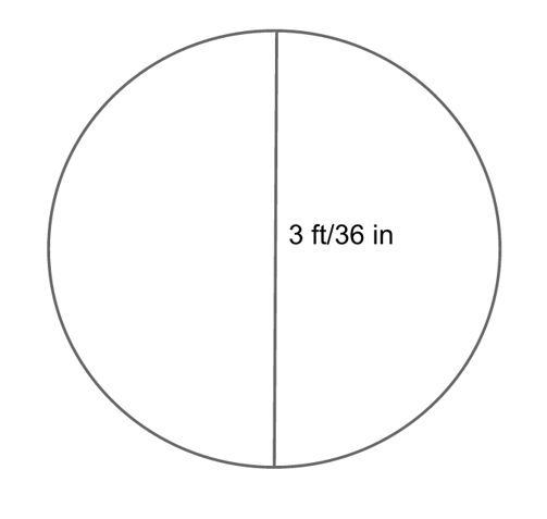 Circles on ACT Math: Geometry Formulas and Strategies