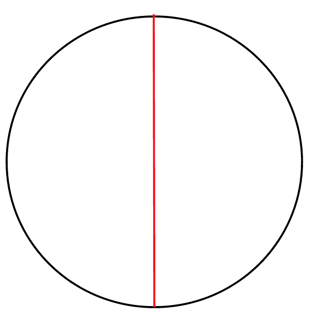 Circles on ACT Math: Geometry Formulas and Strategies