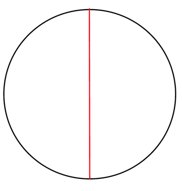 Circles on ACT Math: Geometry Formulas and Strategies
